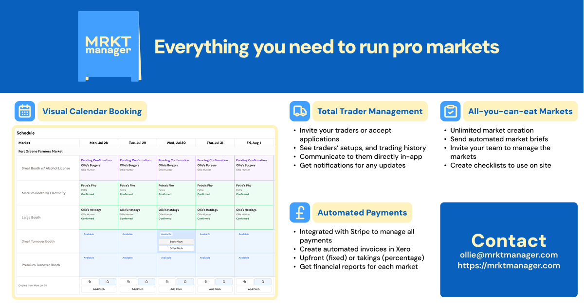 MRKT Manager - Run Markets That Run Themselves